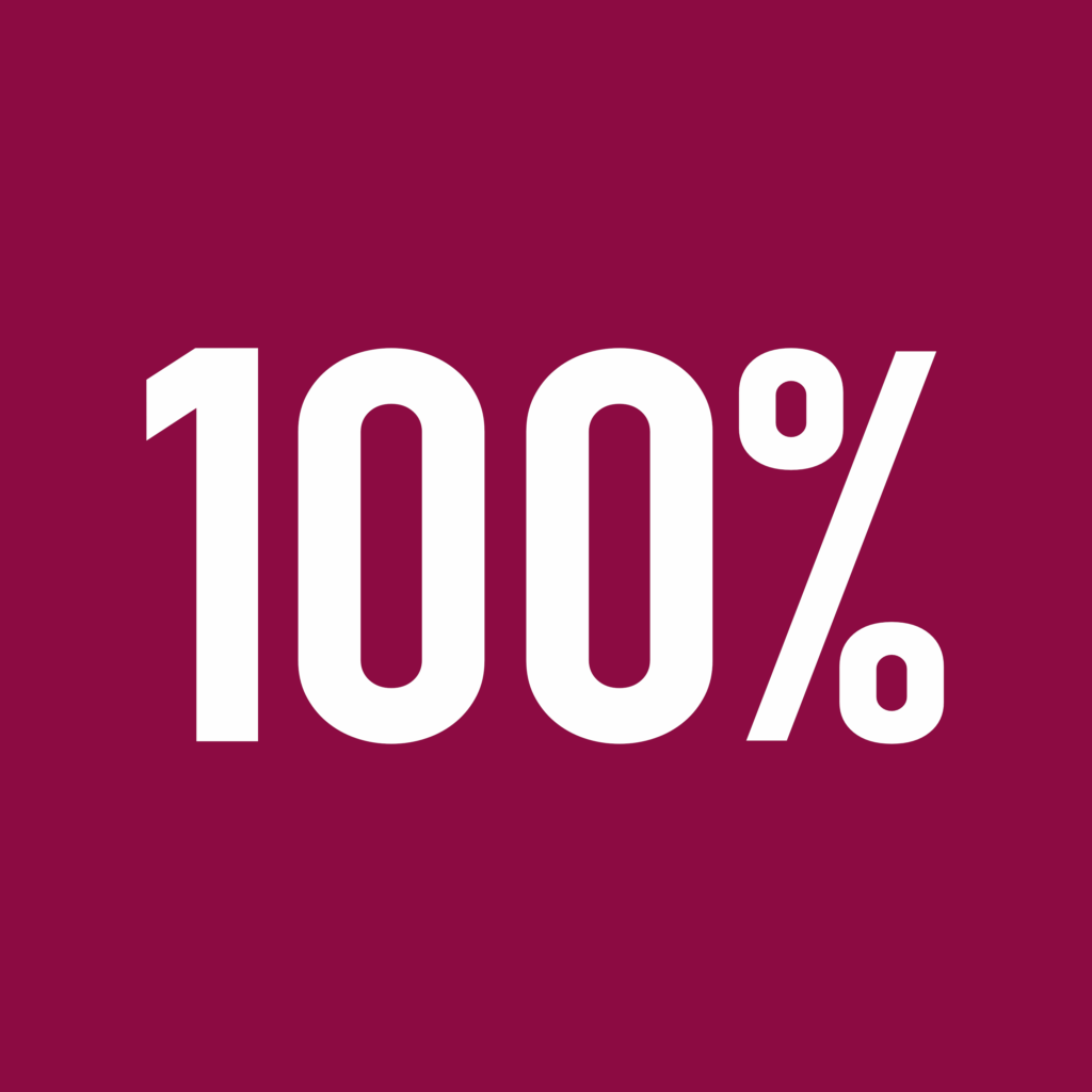 Income Support Division (NM Human Services Department) – 100% New Mexico